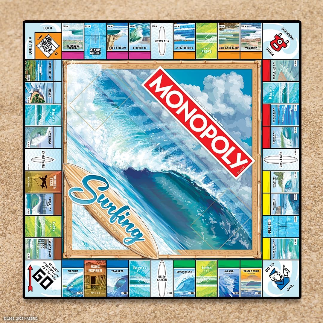 Monopoly: Surfing: Waves of the World Edition – Puzzled Gamer